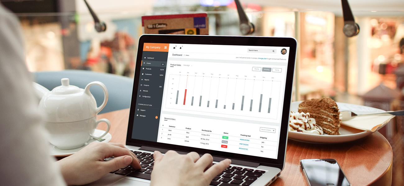 Dashboard | Métricas | Sistema de Gestão Educacional
